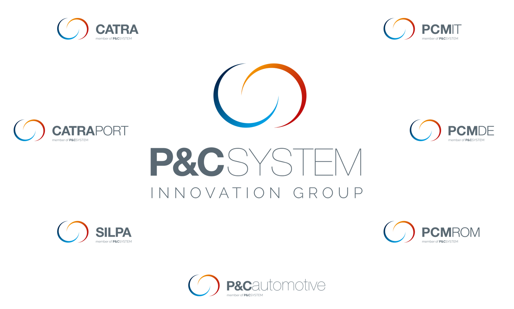 Pcm De Gmbh